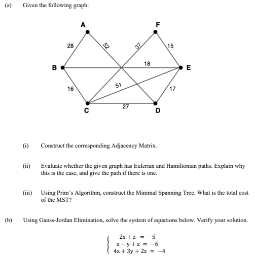 Solved (a) ﻿Given the following graph:(i) ﻿Construct the | Chegg.com