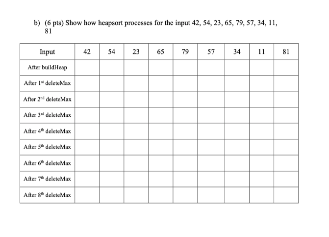 Solved b) (6 pts) Show how heapsort processes for the input | Chegg.com