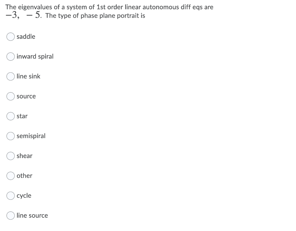 Solved The eigenvalues of a system of 1st order linear | Chegg.com