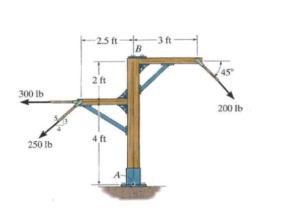 Solved The frame is supported by a fixed support at A. Draw | Chegg.com