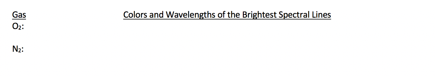 Solved Spectra for Oxygen ||||||||||||||||||||||||||||||||| | Chegg.com
