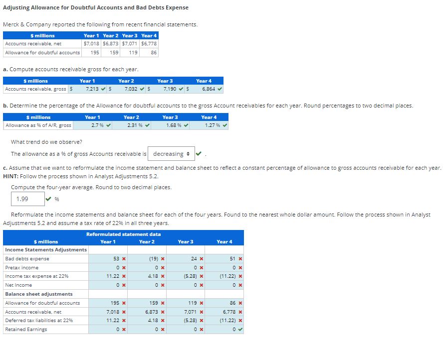 Solved Adjusting Allowance for Doubtful Accounts and Bad | Chegg.com