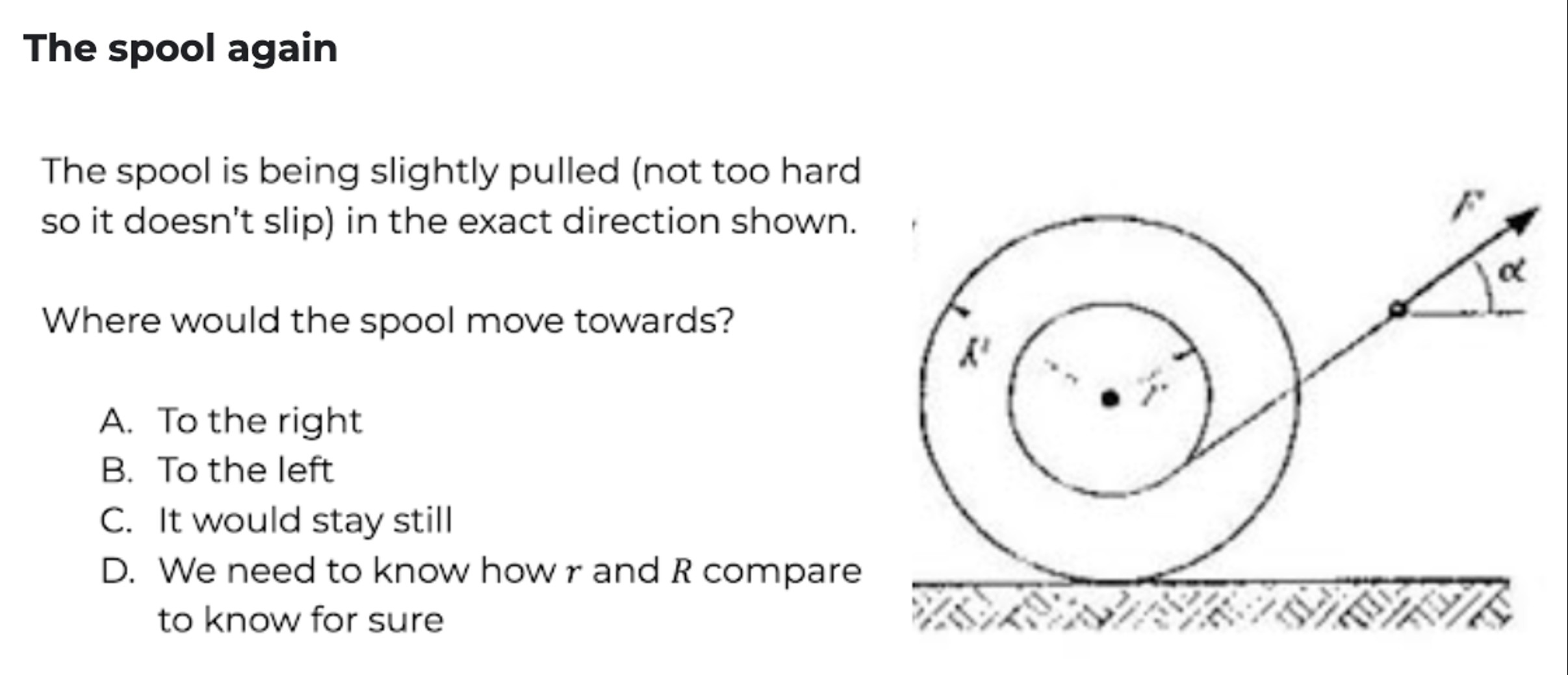 Solved The spool againThe spool is being slightly pulled | Chegg.com
