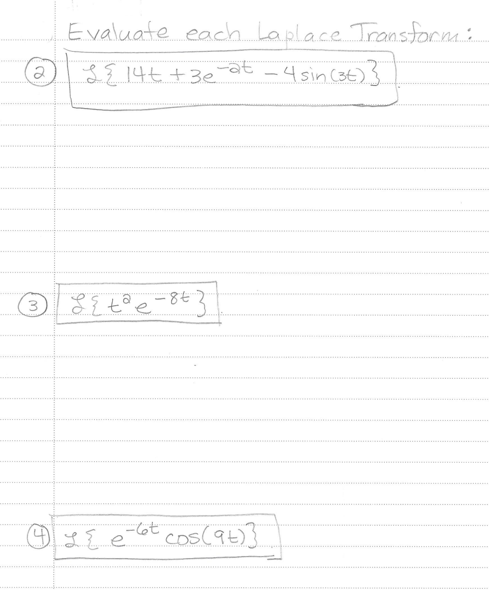 Solved Evaluate each Laplace Transform: | Chegg.com