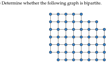 Solved Determine whether the following graph is bipartite. | Chegg.com