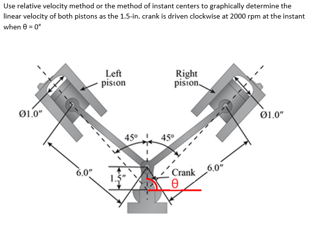 Solved Use relative velocity method or the method of instant | Chegg.com