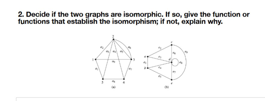 Solved 2. Decide if the two graphs are isomorphic. If so, | Chegg.com