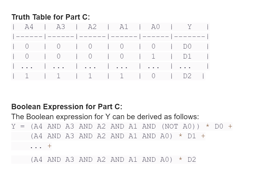 Solved I need help to get both the truth table code for C | Chegg.com
