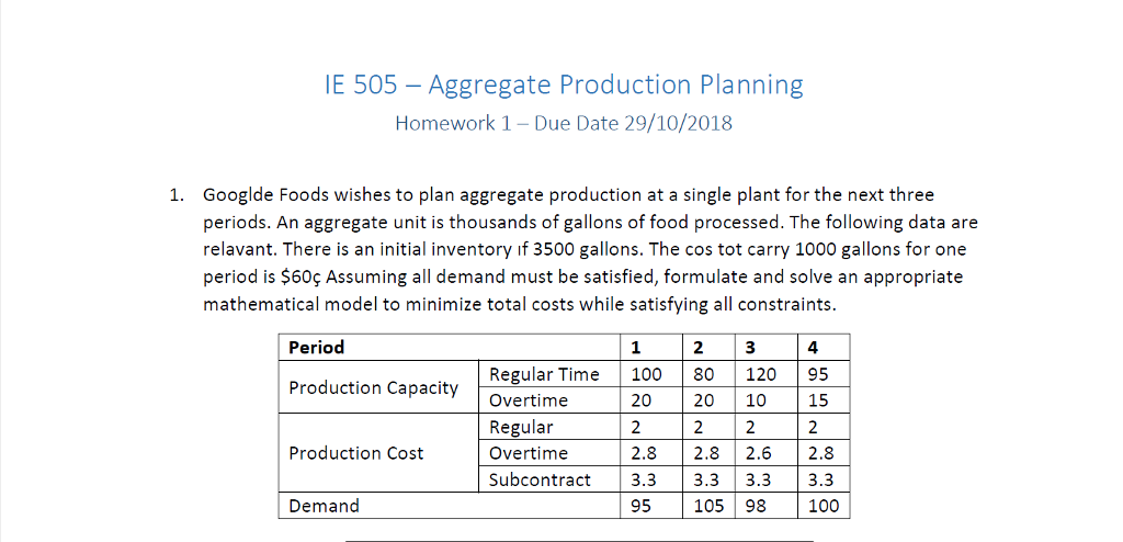 Solved IE 505- Aggregate Production Planning Homework 1 - | Chegg.com