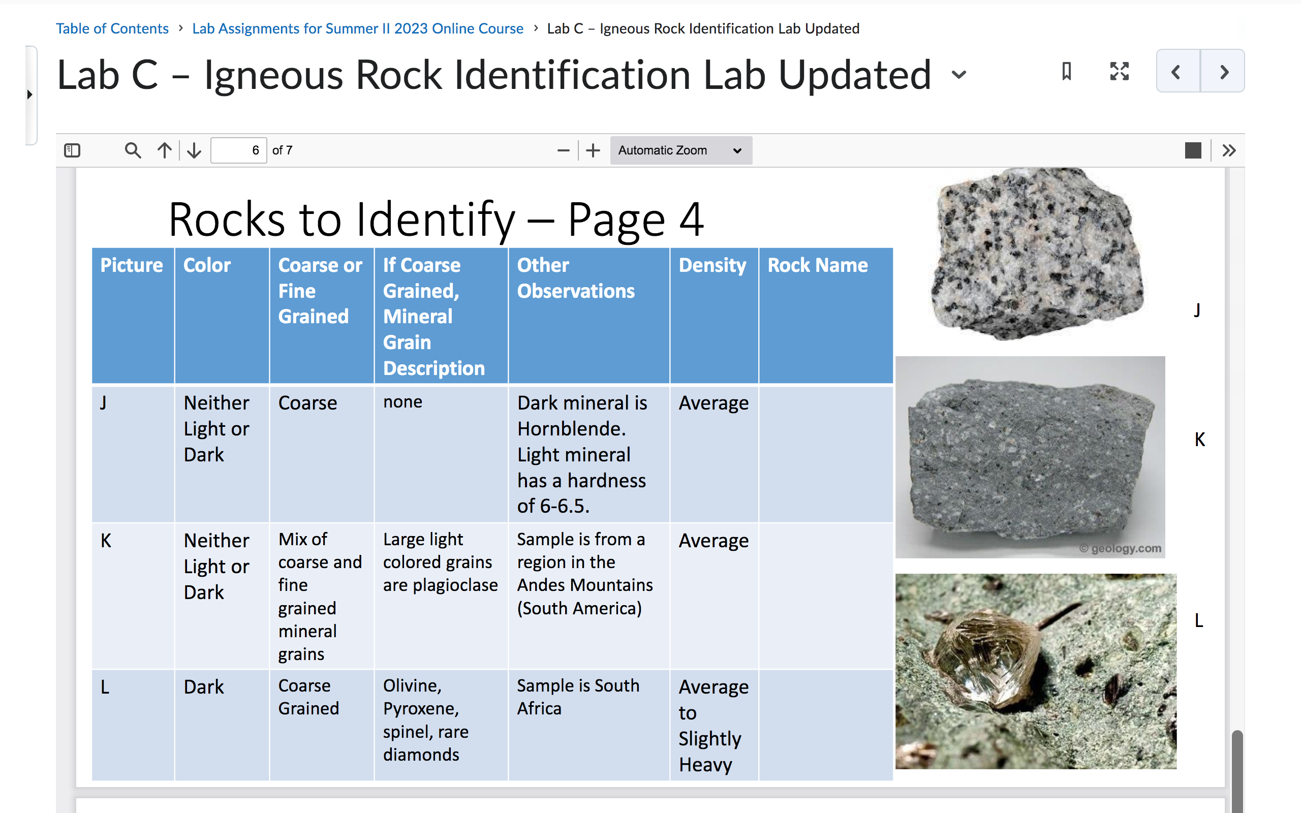 Solved ab C - Igneous Rock Identification Lab Updated Rocks | Chegg.com