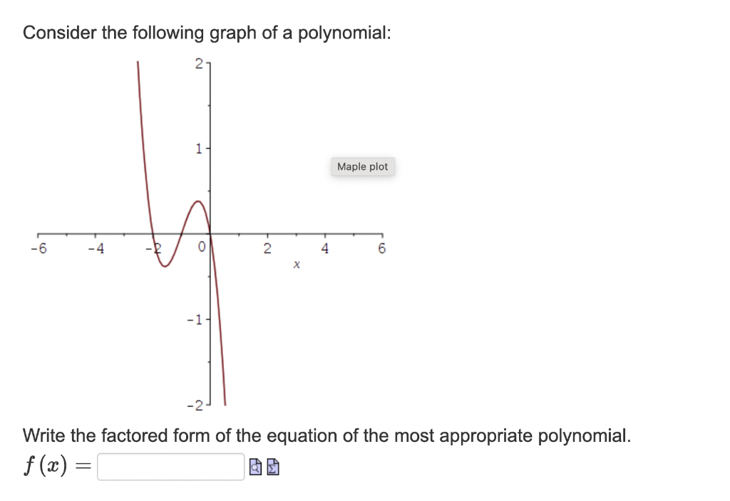 Solved Consider the following graph of a polynomial: Write | Chegg.com