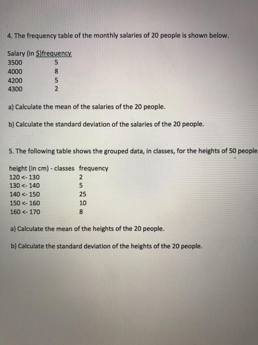 Solved The frequency table of the monthly salaries of 20 | Chegg.com
