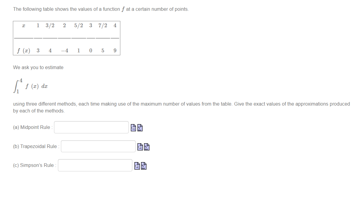 Solved The following table shows the values of a function f | Chegg.com
