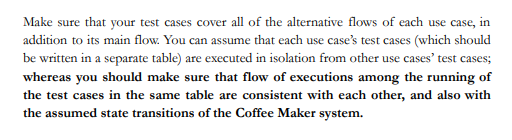 Solved Coffee Maker system software by North Carolina State | Chegg.com