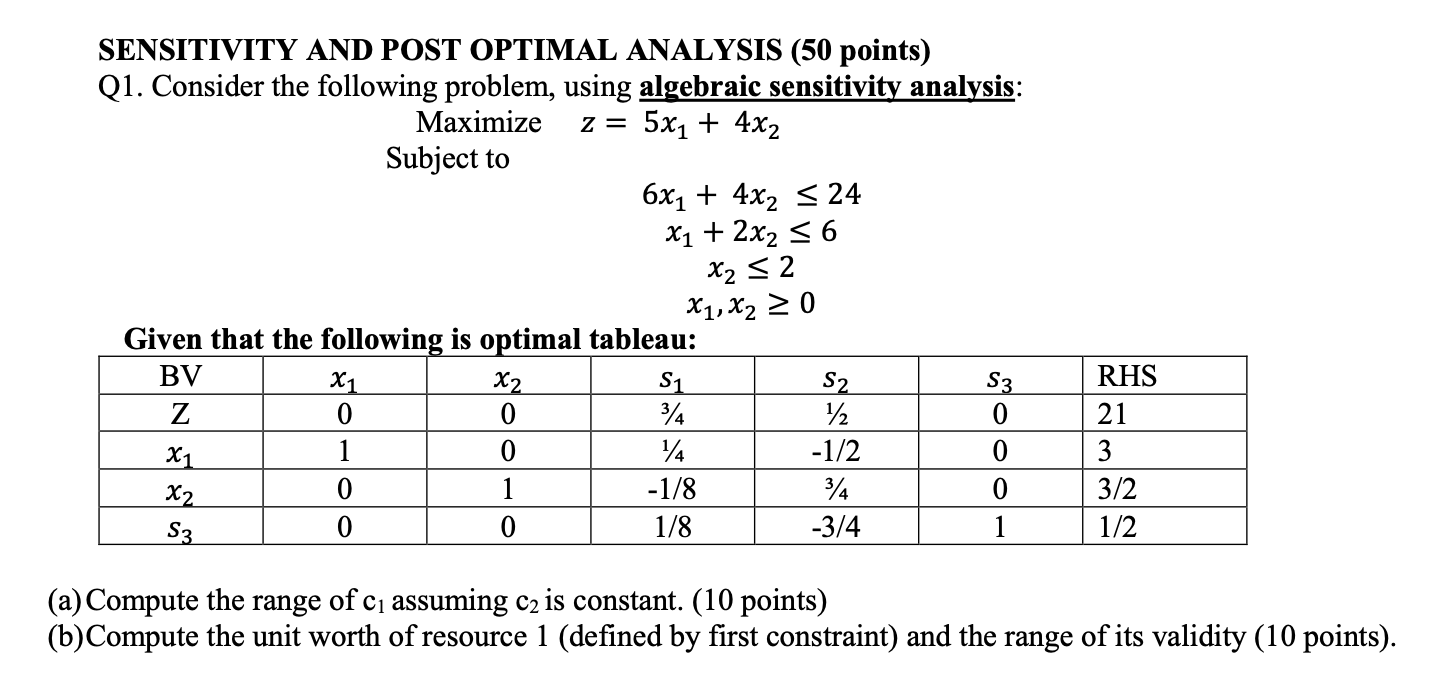 SENSITIVITY AND POST OPTIMAL ANALYSIS (50 points) Q1. | Chegg.com