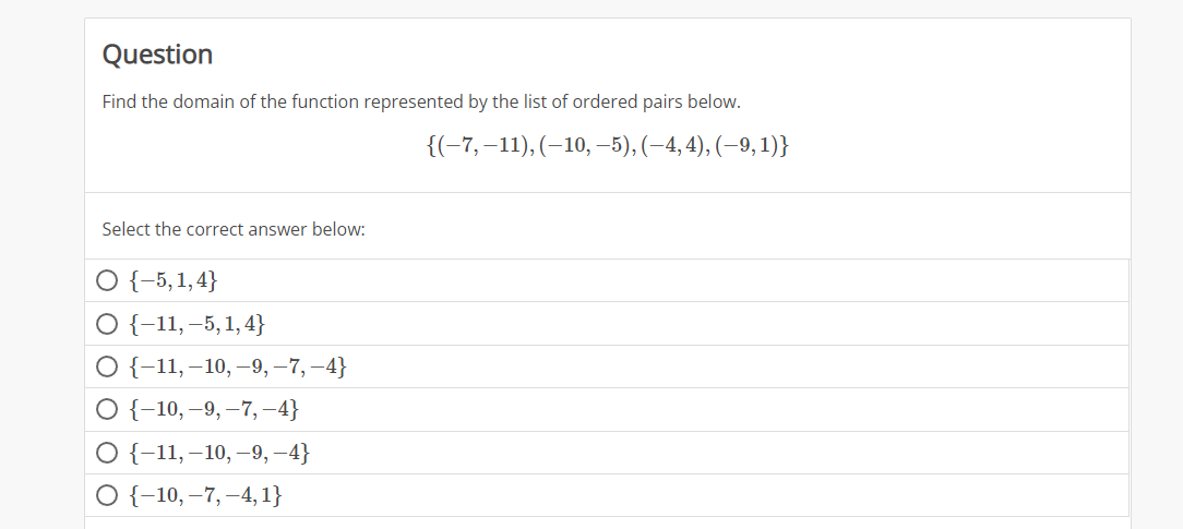 Solved Question Find The Domain Of The Function Represented