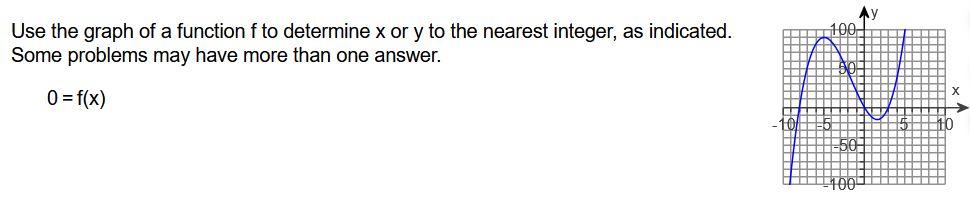 Solved A function g is given by g(x)=x2+8. Find | Chegg.com