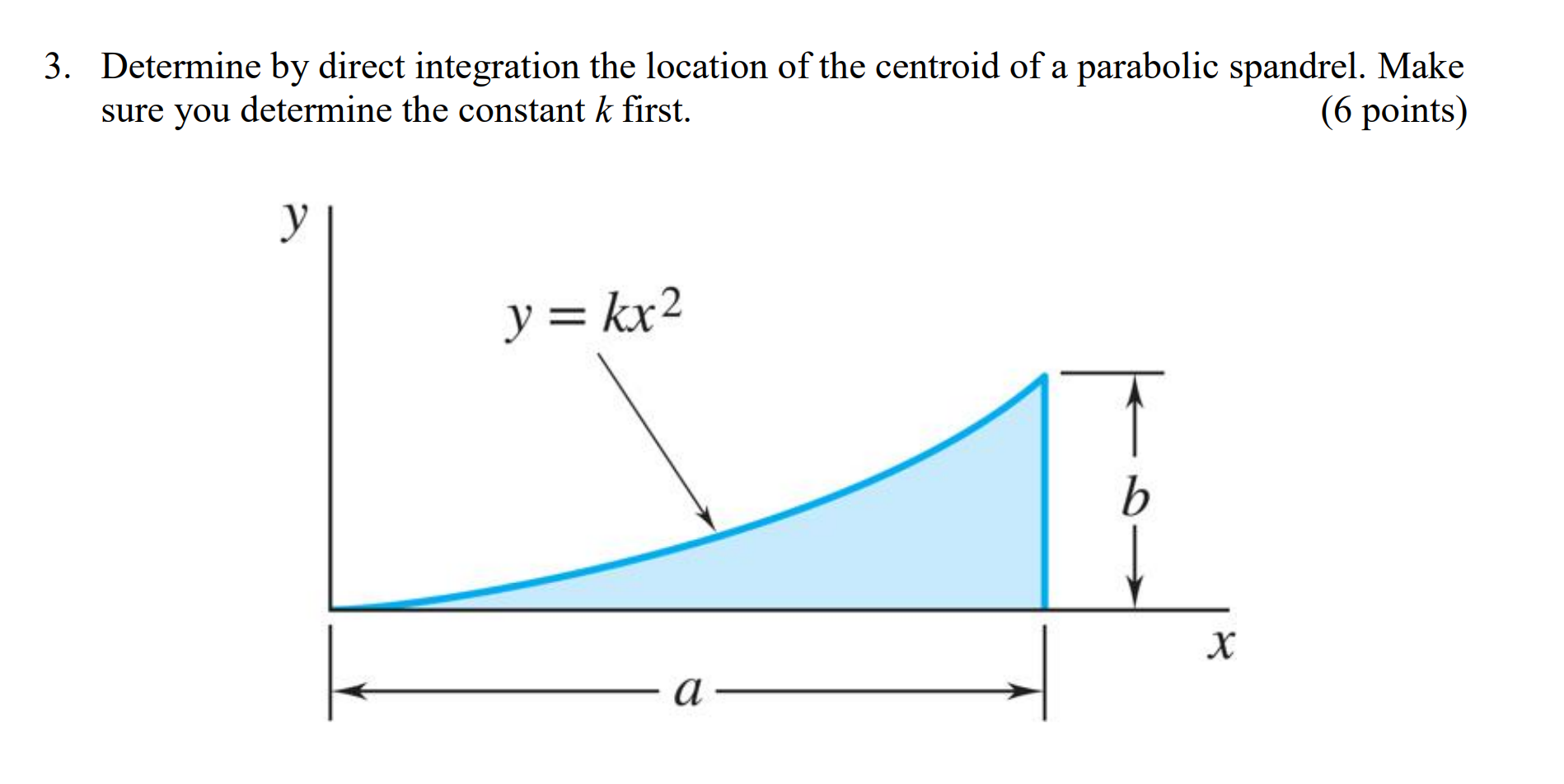 Solved Determine by direct integration the location of the | Chegg.com