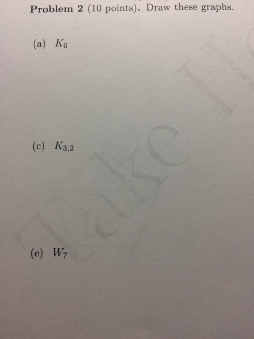 Solved Problem 2 (10 points). Draw these graphs. (a) K6 c) | Chegg.com