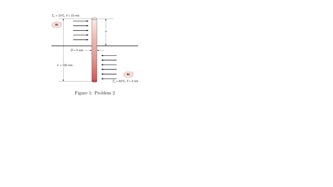 Solved To augment heat transfer between two flowing fluids, | Chegg.com