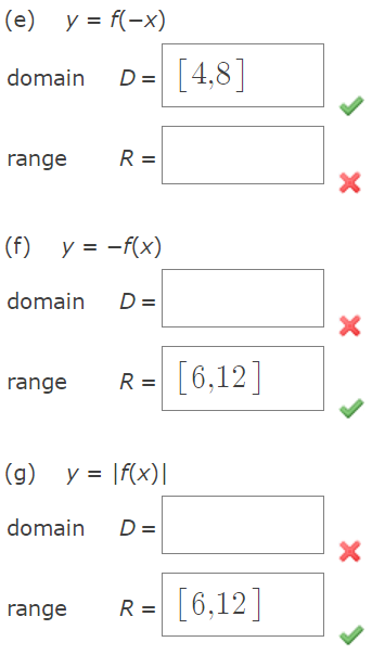 Solved Let y = f(x) be a function with domain D = [−8, −4] | Chegg.com
