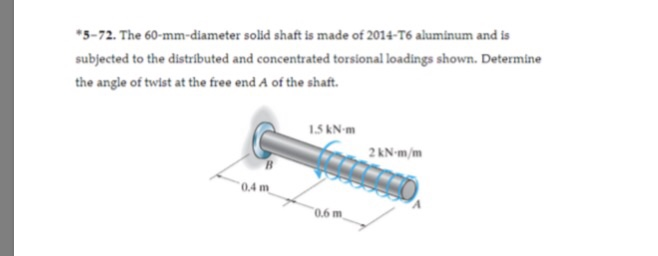 Solved 5-72. The 60-mm-diameter solid shaft is made of | Chegg.com