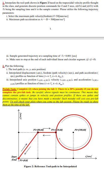 1. Interpolate the tool-path shown in Figure 2 based | Chegg.com
