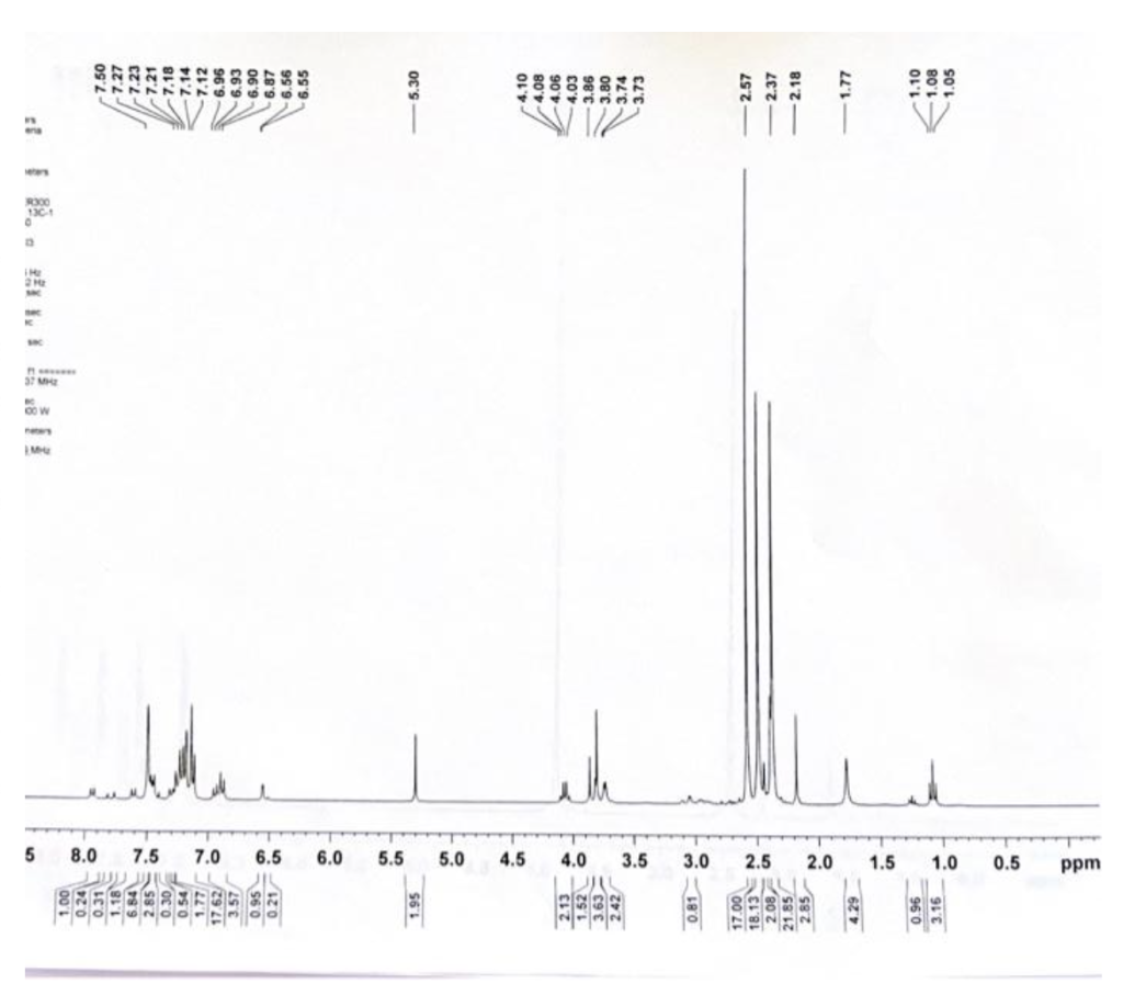 Solved Create a NMR correlation table with the format below | Chegg.com