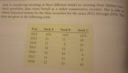 Solved Jane is considering investing in three different | Chegg.com