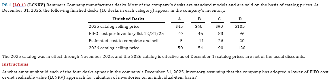 Solved by an EXPERT P8.1 (LO 1) (LCNRV) ﻿Remmers Company manufactures ...