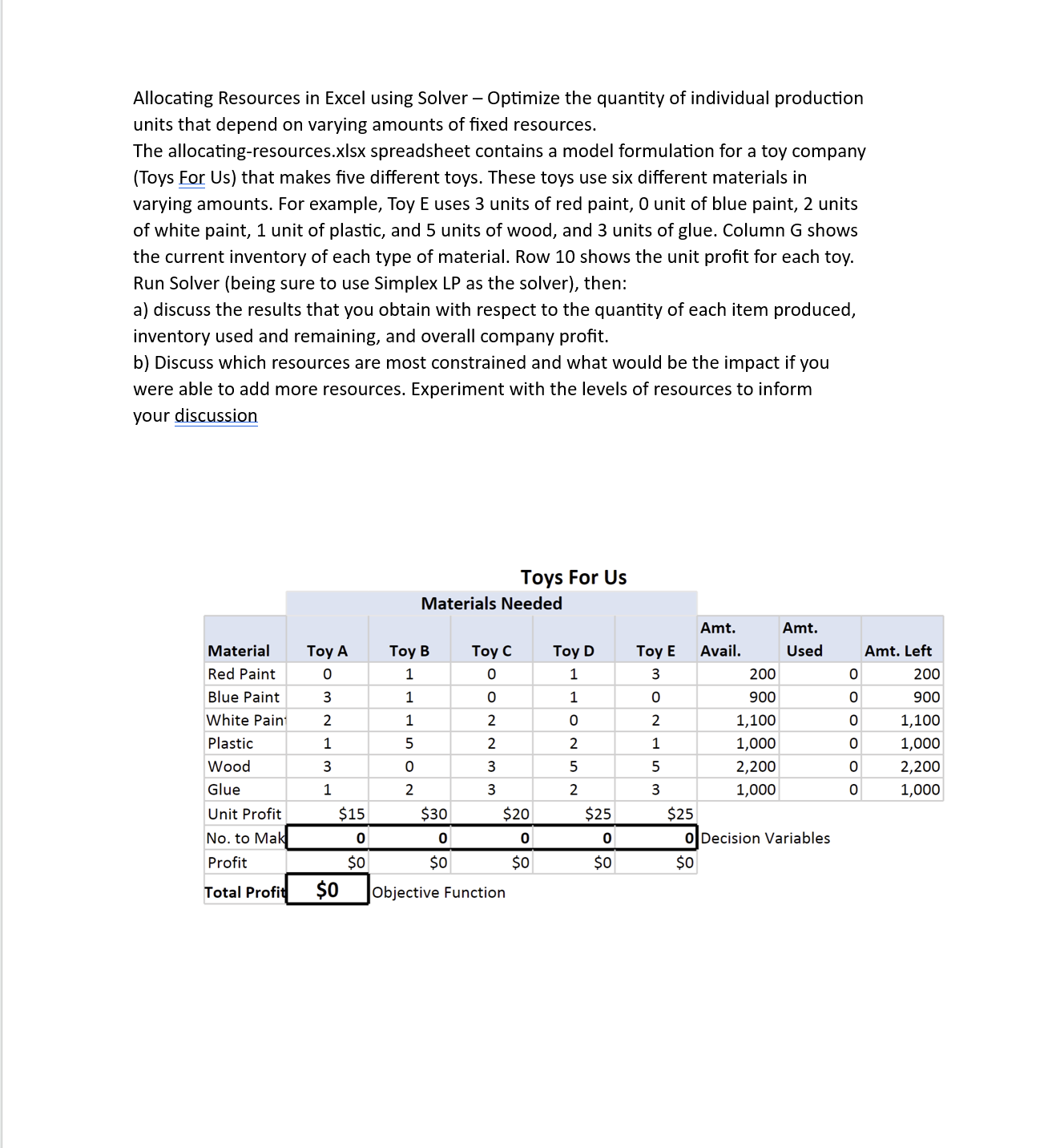 Solved Allocating Resources in Excel using Solver - | Chegg.com