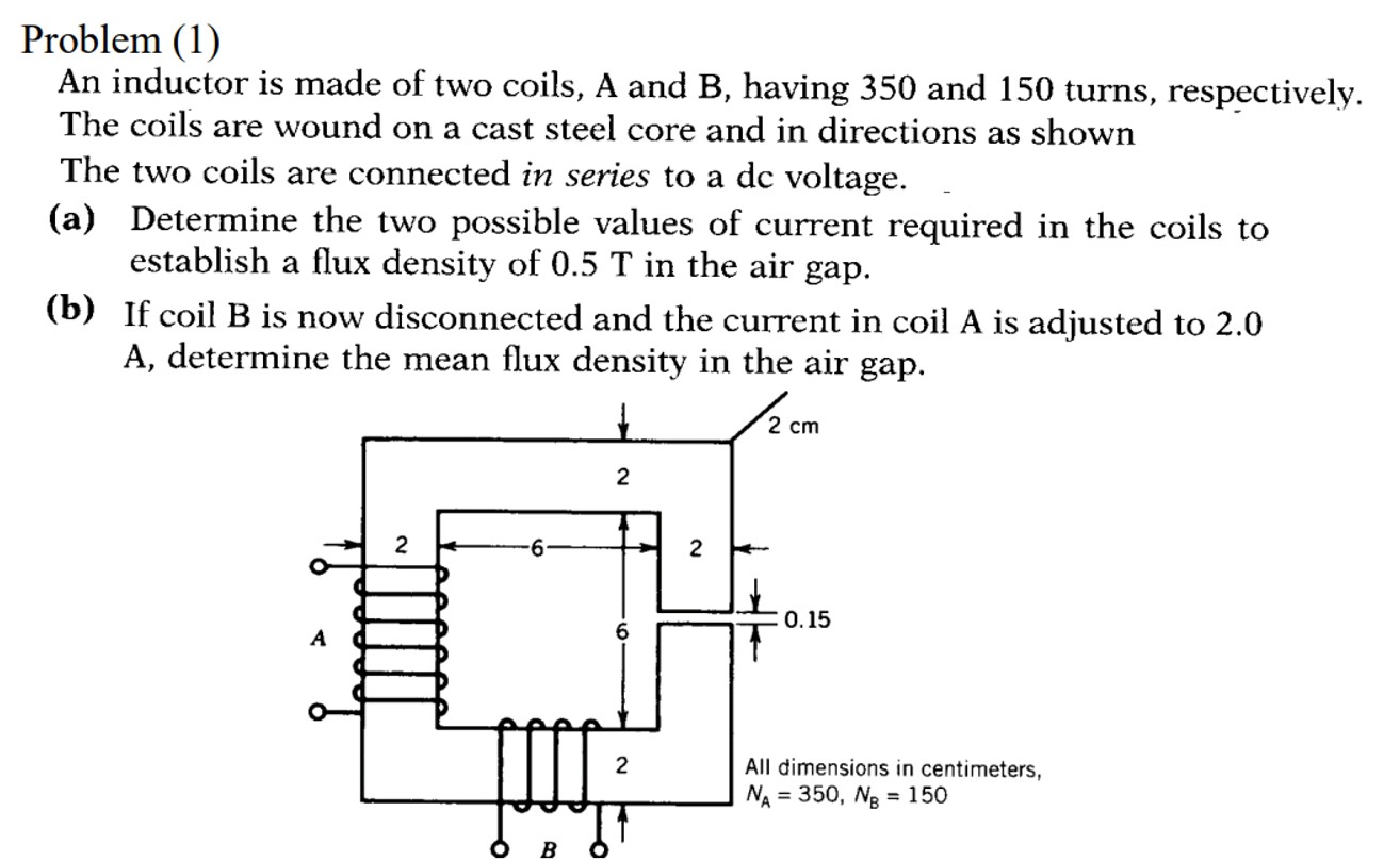 Solved Problem (1)An inductor is made of two coils, A and B, | Chegg.com