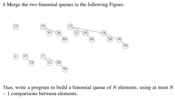 Solved 8-Merge the two binomial queues in the following | Chegg.com