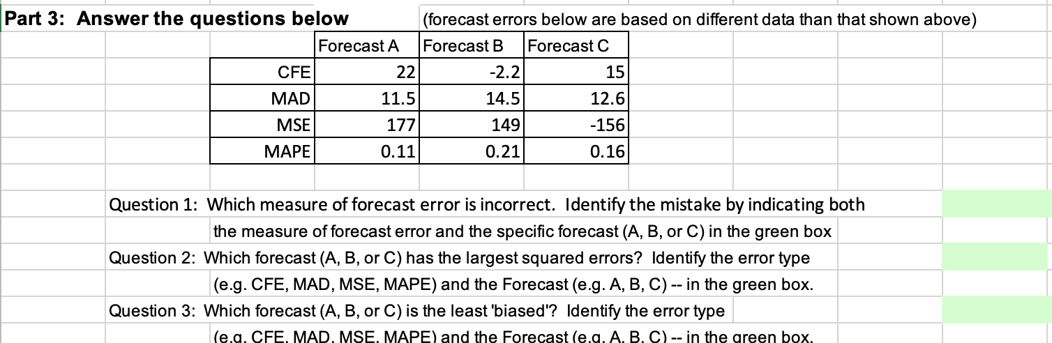 Solved Part 3: Answer the questions below (forecast errors | Chegg.com