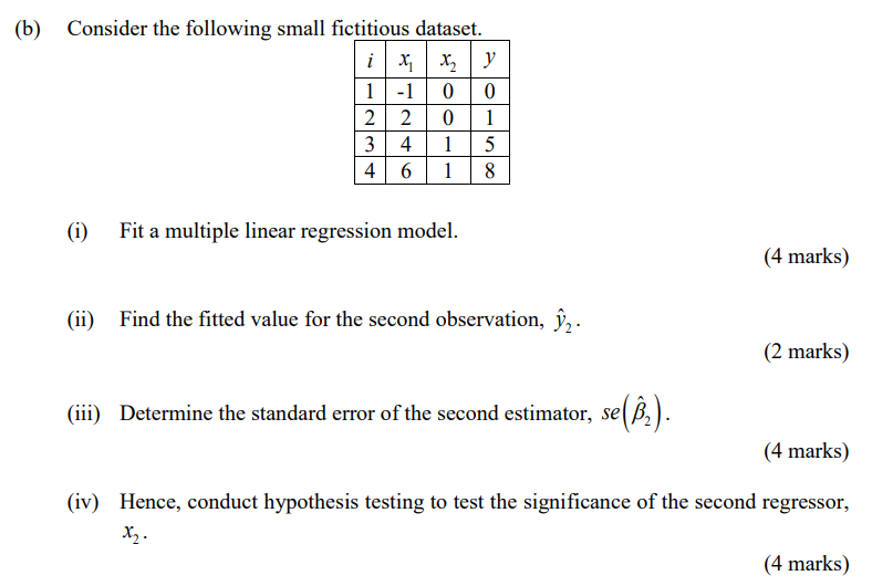 Solved (b) Consider the following small fictitious dataset. | Chegg.com