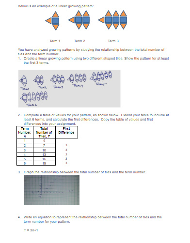 Solved Below is an example of a linear growing patter: Term | Chegg.com