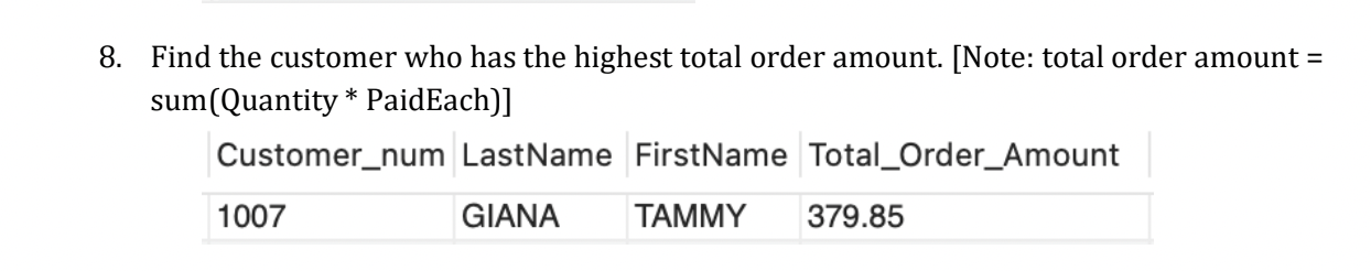 Solved 8. Find the customer who has the highest total order | Chegg.com