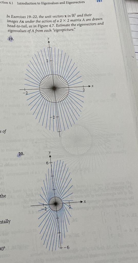 Solved In Exercises 19-22, the unit vectors x in R2 and | Chegg.com