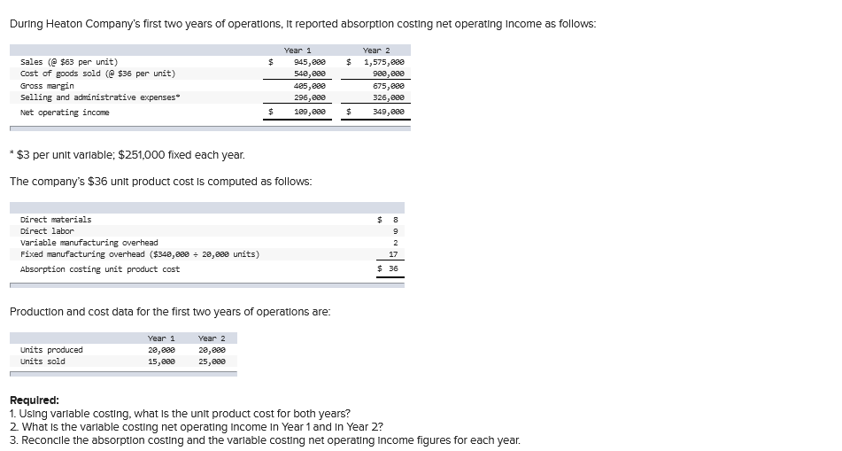 Solved Required: 1. Using varlable costing, what is the unit | Chegg.com Solved Required: 1. Using varlable costing, what is the unit | Chegg.com