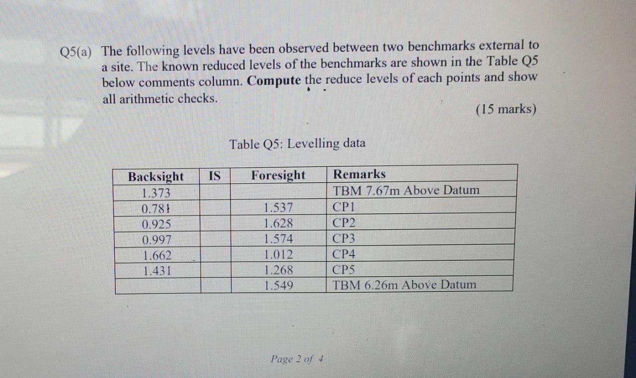 Solved Q5(a) The following levels have been observed between | Chegg.com
