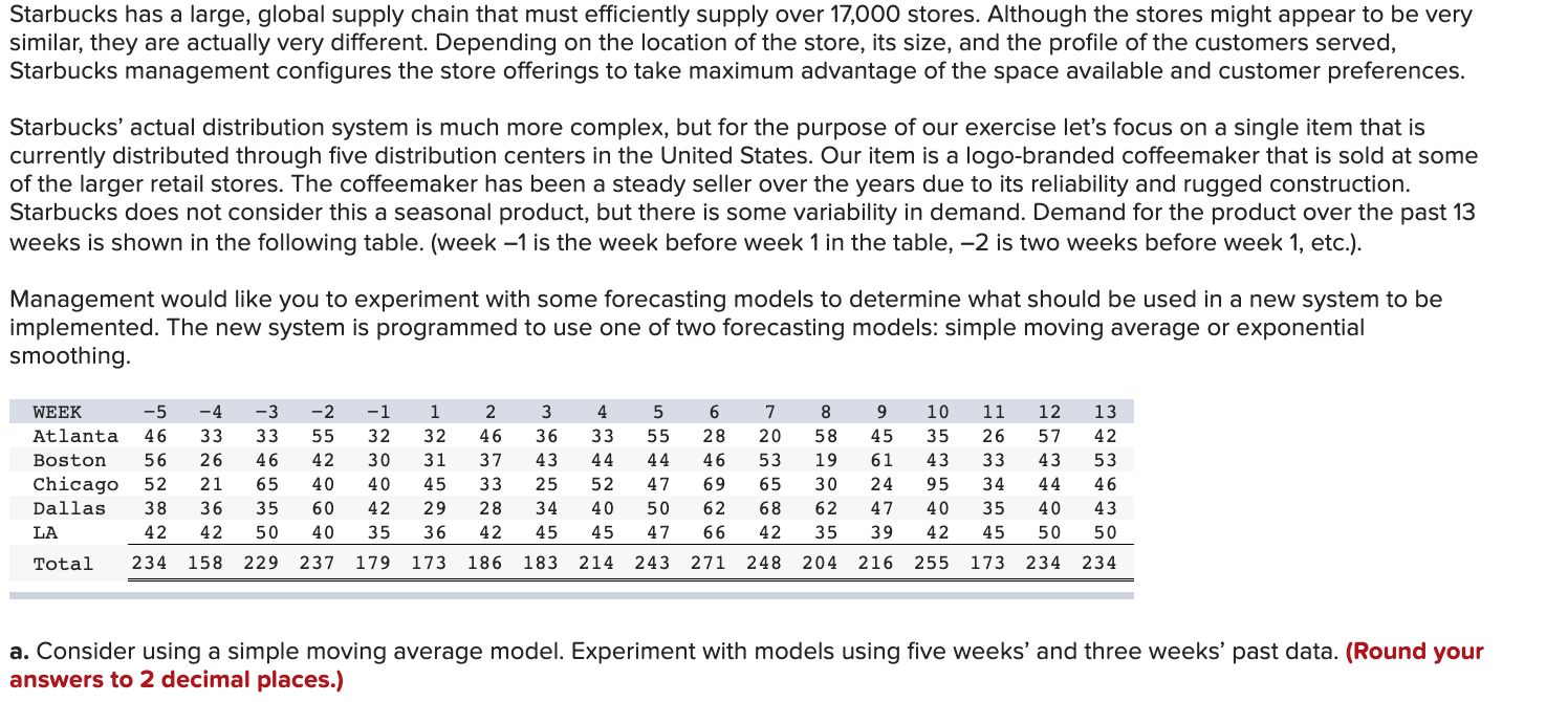 Solved Starbucks has a large, global supply chain that must | Chegg.com