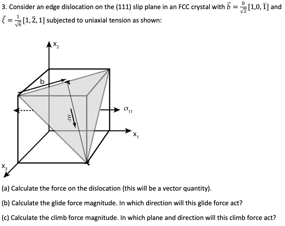 b [1,0,7] and 3. Consider an edge dislocation on the | Chegg.com