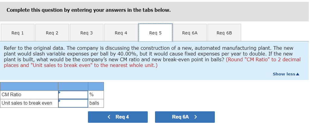 Solved Problem 6-20 CVP Applications: Break-Even Analysis; | Chegg.com