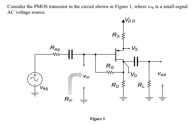 Solved Consider the PMOS transistor in the circuit shown in | Chegg.com