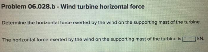 Solved Required information Problem 06.028 DEPENDENT | Chegg.com