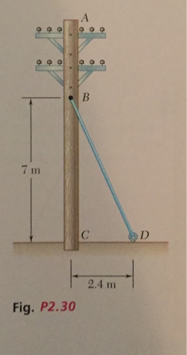 Solved 2.30 The guy wire BD exerts on the telephone pole AC | Chegg.com