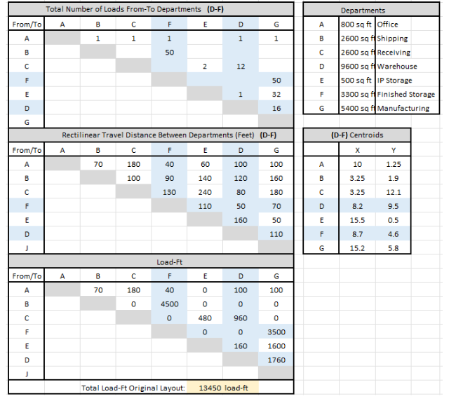 Solved \begin{tabular}{|c|c|c|c|c|c|c|c|c|c|c|} \hline | Chegg.com