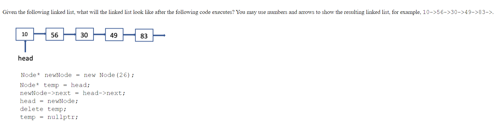 Solved Given the following linked list, what will the linked | Chegg.com