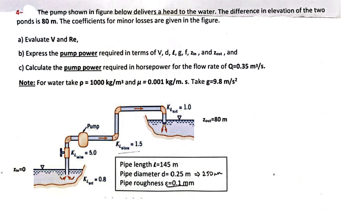 Solved 4- ﻿The pump shown in figure below delivers a head to | Chegg.com