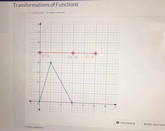 Graph Functions Using Compressions And Stretches College